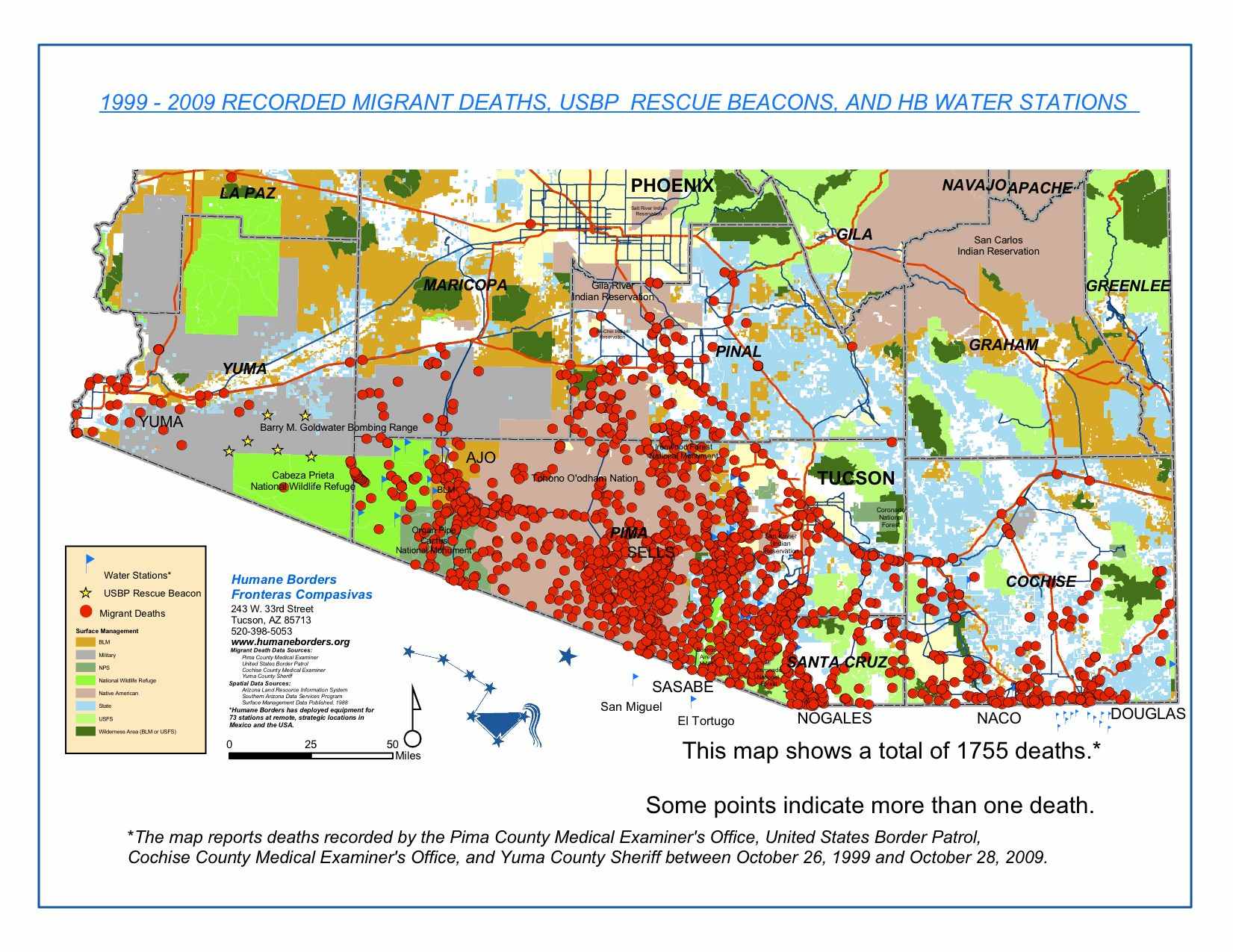 On the Migrant Trail - Type Investigations